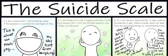 Emmengard's Suicide Scale Can Help Others Understand Suicidal Thoughts