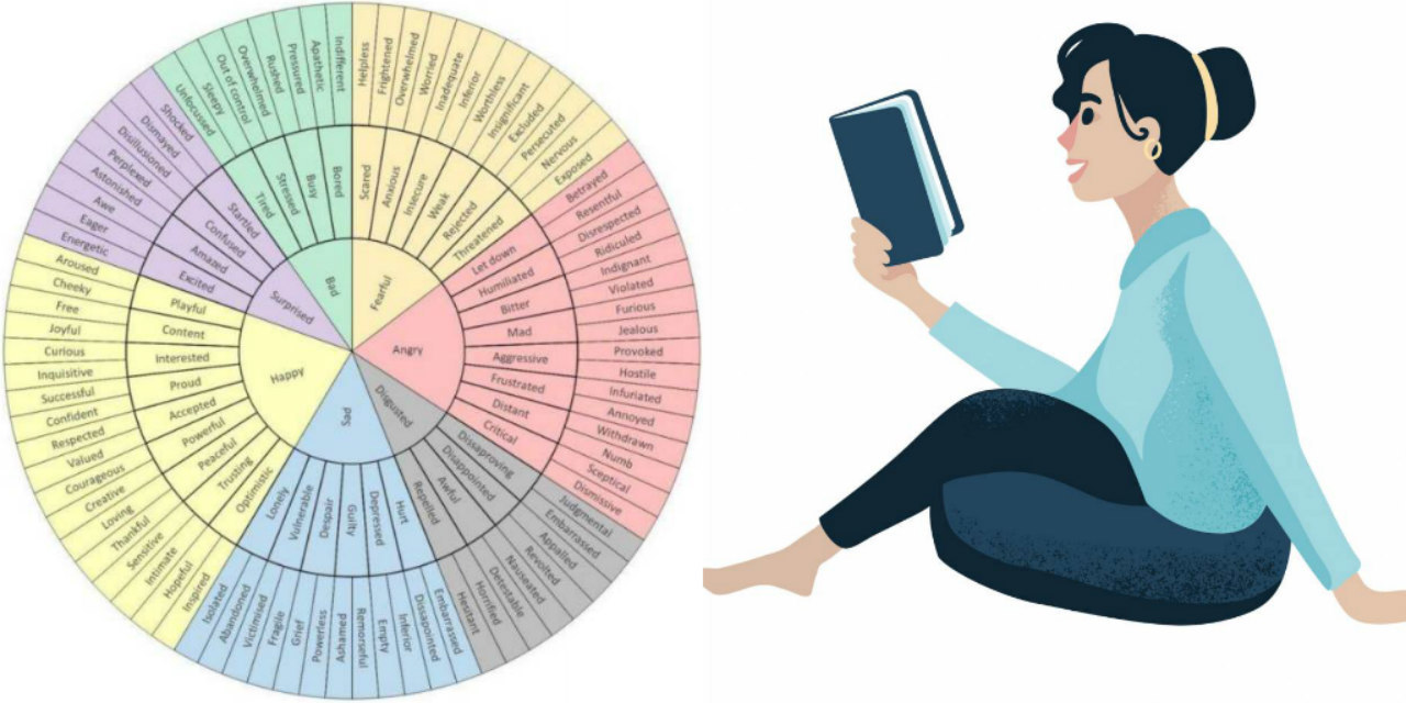 How to Use This 'Emotion Chart' to Pick Your Next Quarantine Read
