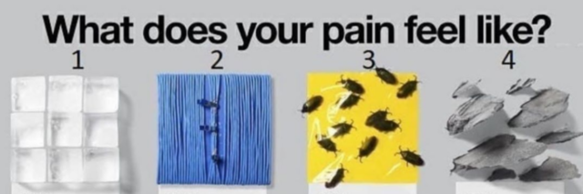 This Creative Pain Scale Captures Different Types of Pain