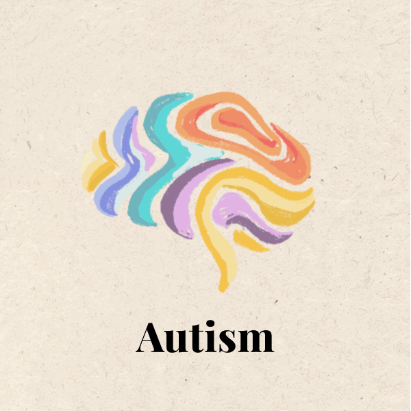 Autism Spectrum Disorder | Signs, Symptoms, Support